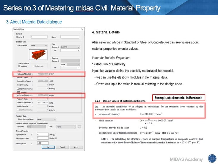How to Define Material Properties for Your Successful Analysis How to Define Material Properties for Your Successful Analysis